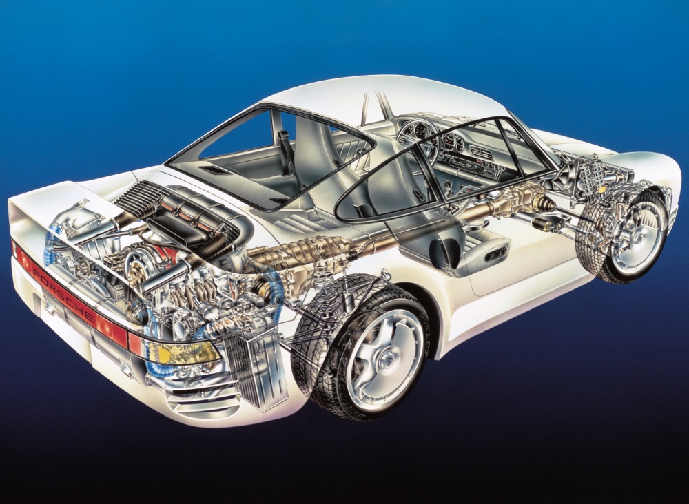 La Historia del Porsche 959: el superdeportivo definitivo